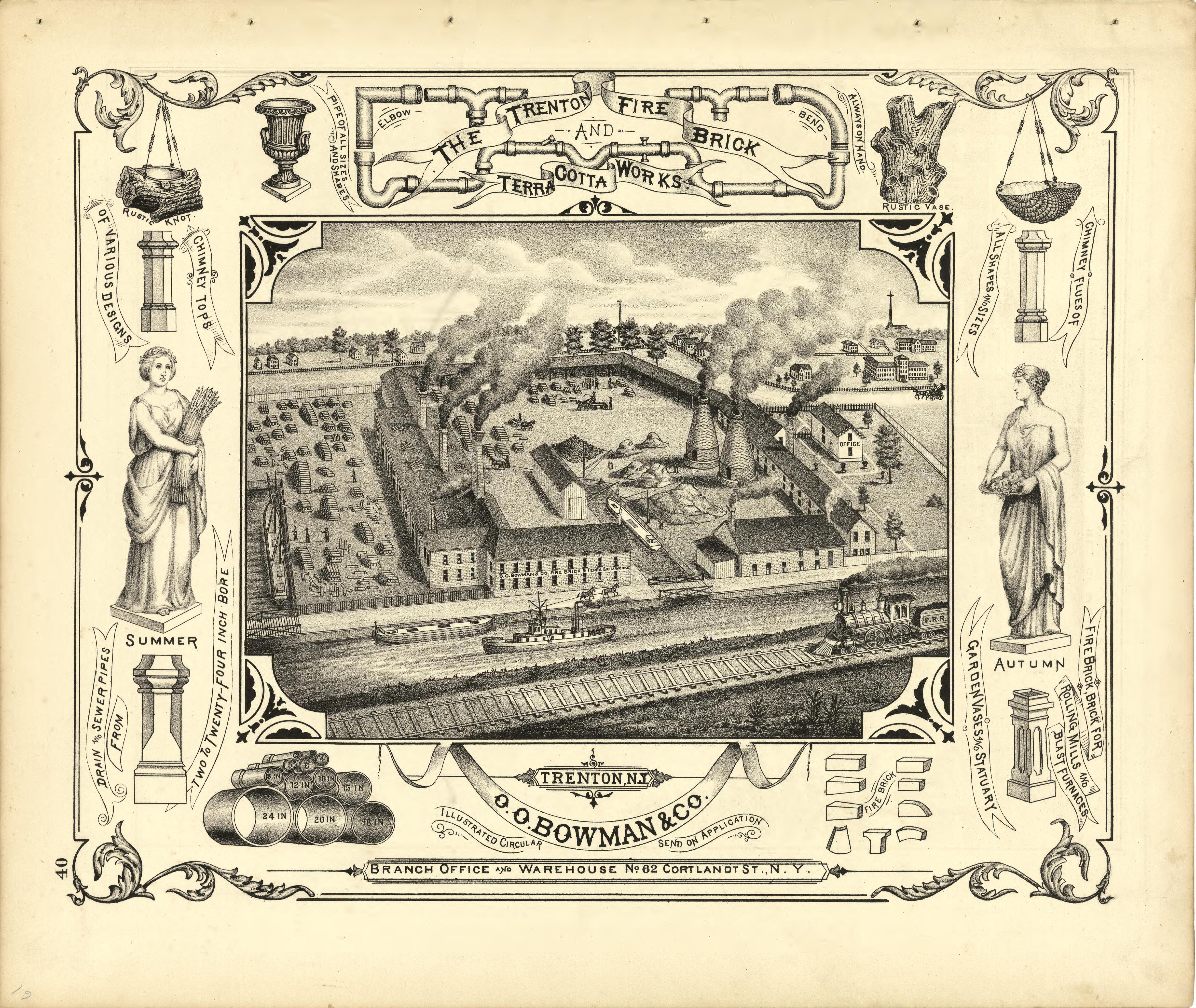 Old Map of , Mercer County, New Jersey [1875] The Trenton Fire Brick ...