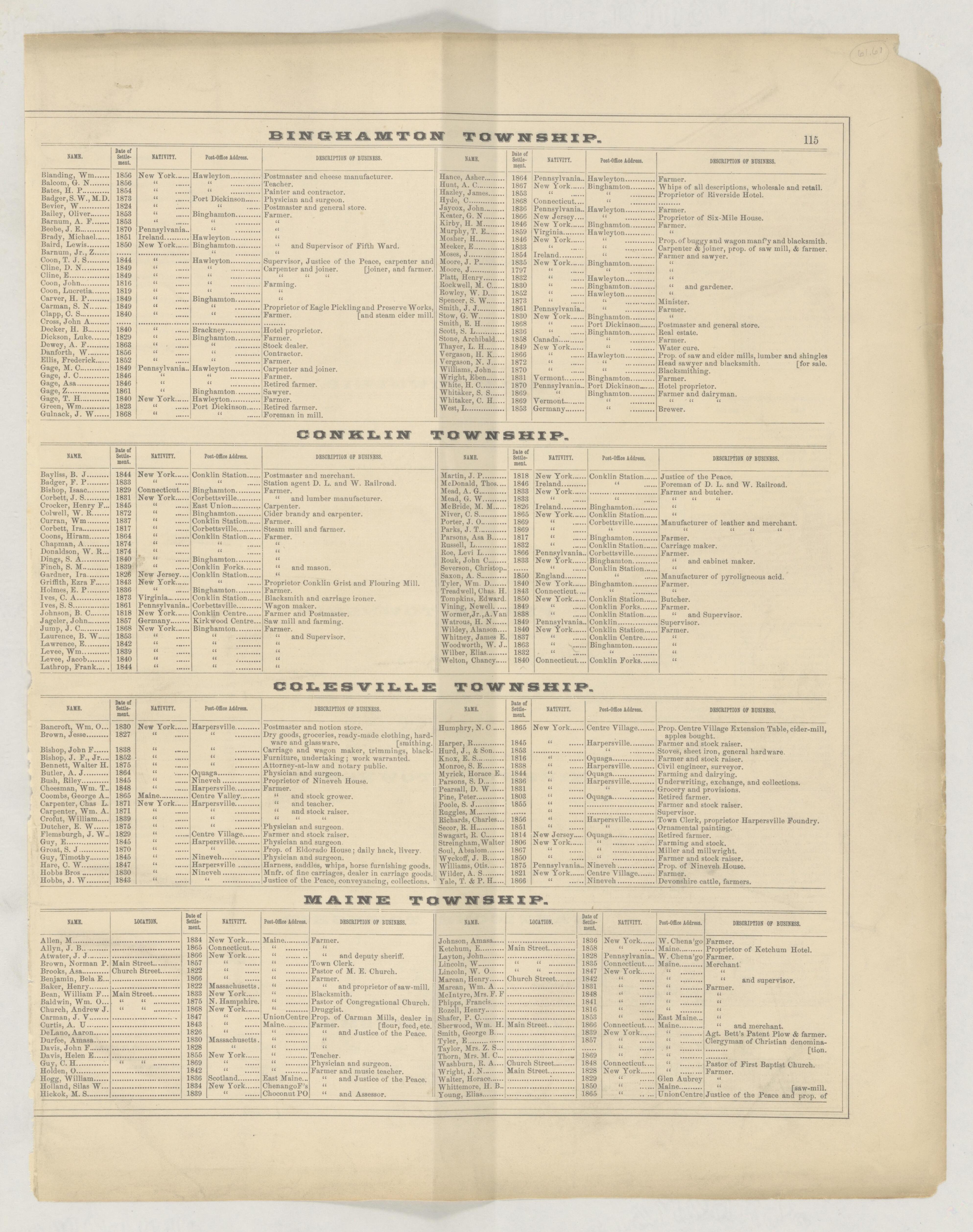 Old Map of , Broome County, New York [1876] Image 112 of Combination ...