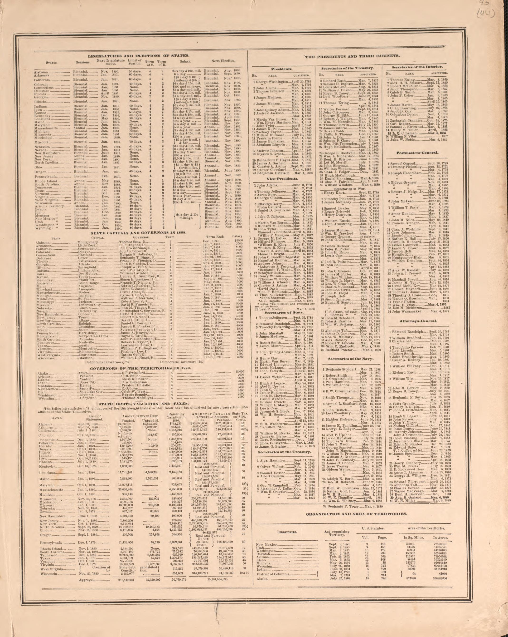 Old Map of Ohio, Logan County, [1890] Population of the United States ...