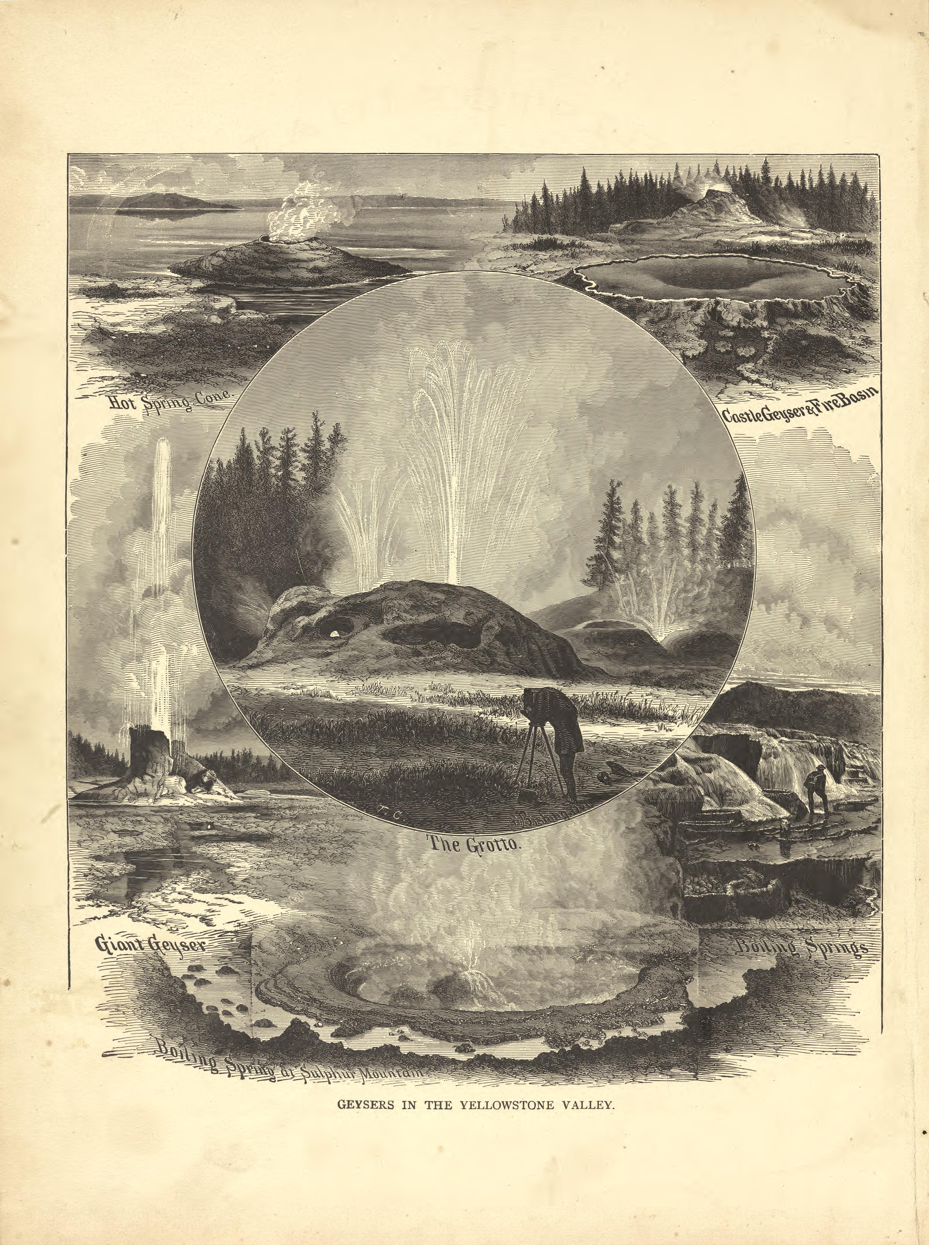 Old Map of Wells County, Indiana, [1881] Geysers In the Yellowstone ...