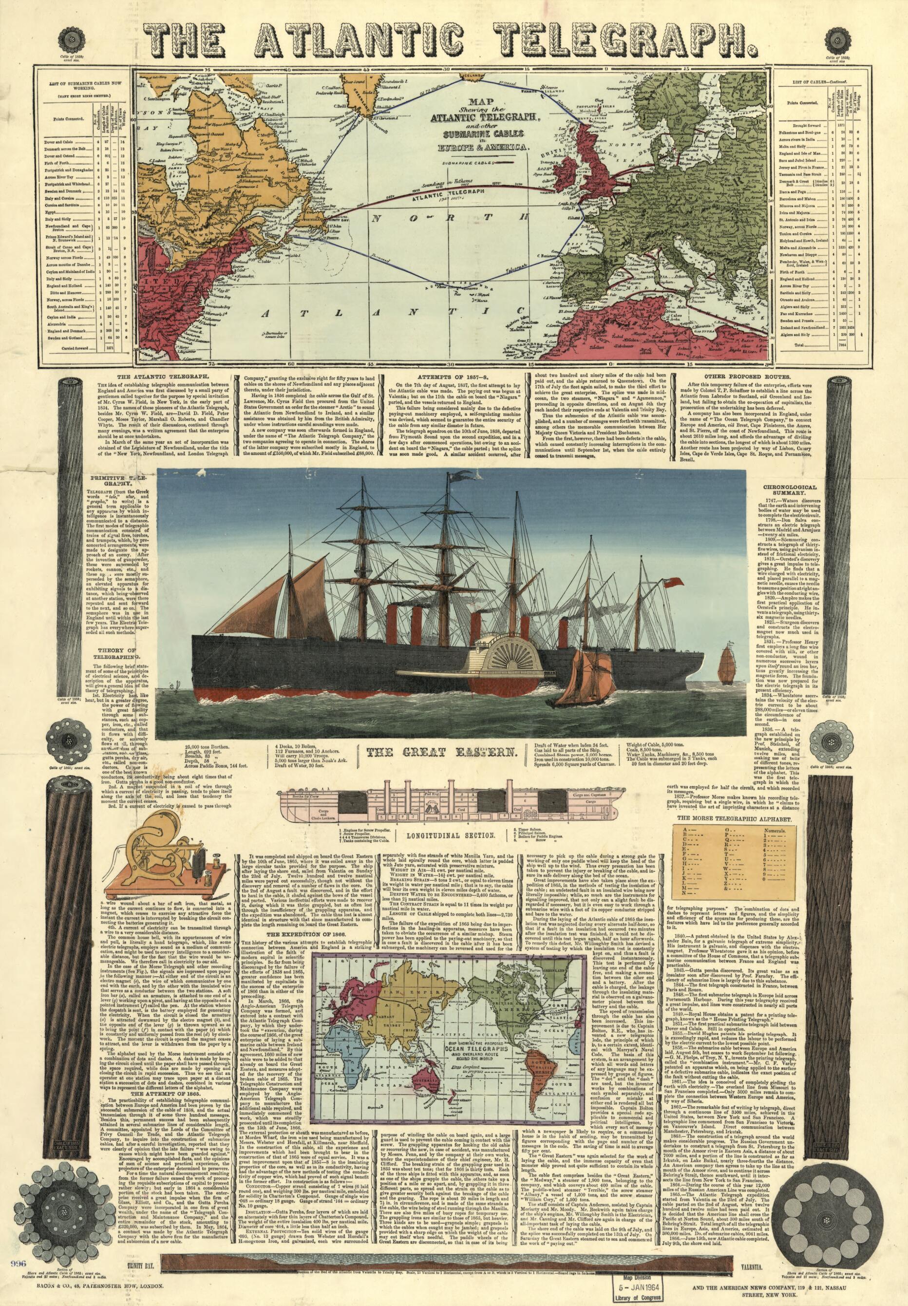 Bacon's Chart of the Atlantic Telegraph : Containing a History of ...